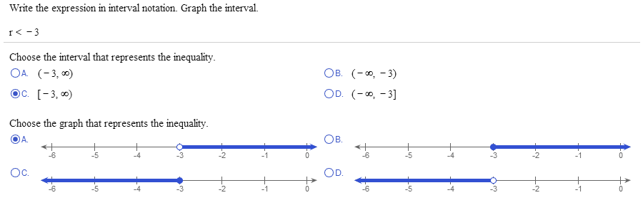 Solved Write the expression in interval notation. Graph | Chegg.com