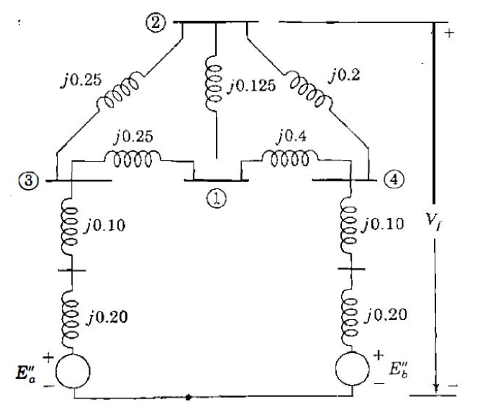 Solved Consider Ex 2 Calculate The Fault Current And Bus 9961
