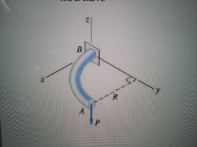Solved The round bar AB shown is formed into a quarter | Chegg.com