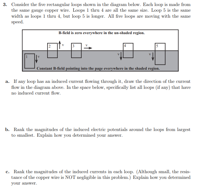 Solved 3. Consider the five rectangular loops shown in the | Chegg.com