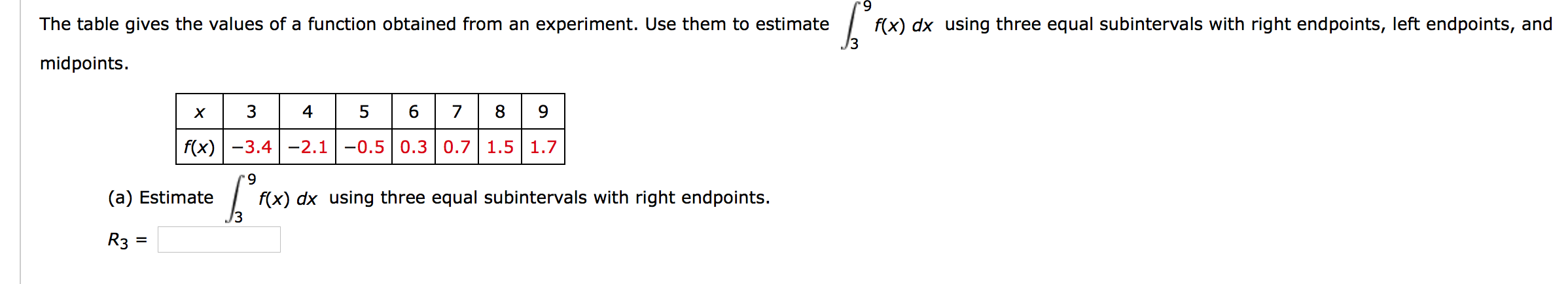 Solved (b) Estimate using three equal subintervals with | Chegg.com