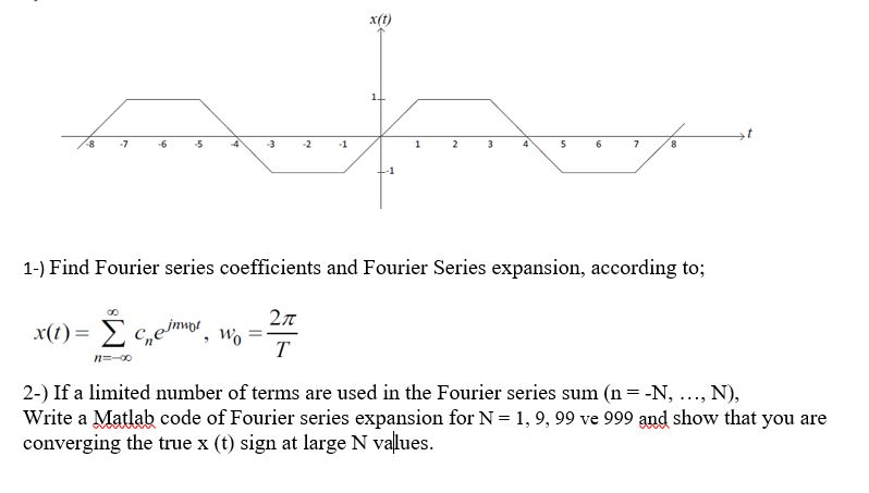 Solved a(t 3 2 1-) Find Fourier series coefficients and | Chegg.com