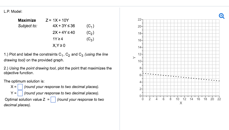 Solved Plot and label the constraints C_1, C_2 and C_3 | Chegg.com