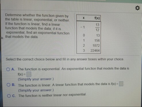 Solved Determine whether the function given by the table Is | Chegg.com