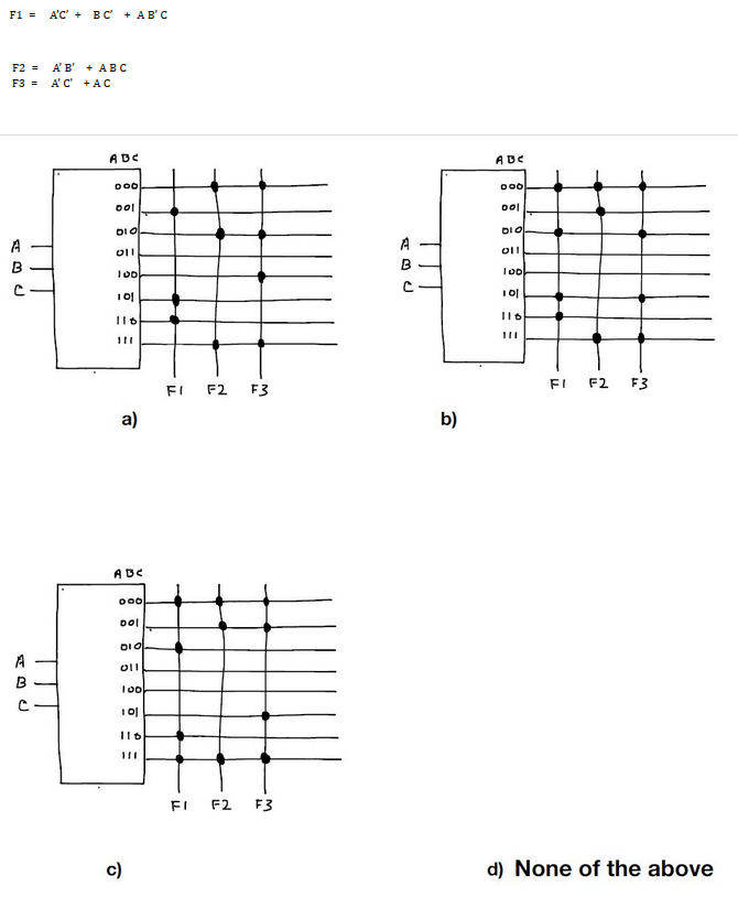 Solved Which of the ROM logic implementation options shown | Chegg.com