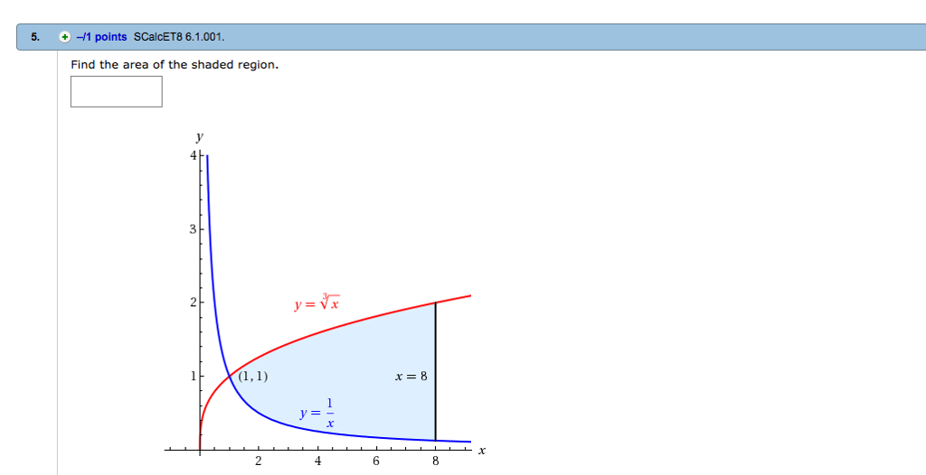 Solved 5. -1 points SCalcET8 6.1.001 Find the area of the | Chegg.com Solved 5. -1 points SCalcET8 6.1.001 Find the area of the | Chegg.com