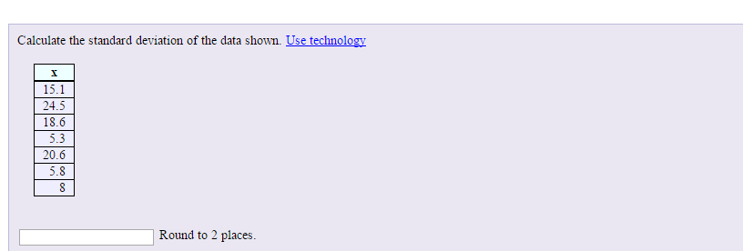 Solved Calculate the standard deviation of the data shown. | Chegg.com