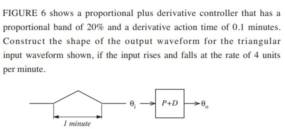 Solved FIGURE 6 shows a proportional plus derivative | Chegg.com