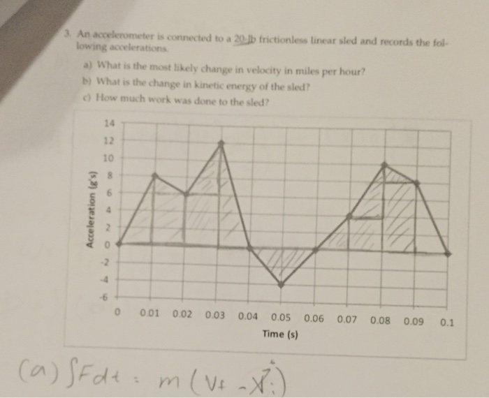 Solved An accelerometer is connected to a 20 jb | Chegg.com