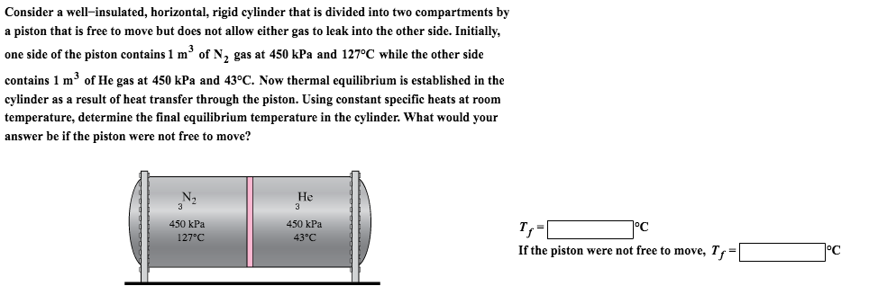 Solved Consider a well-insulated, horizontal, rigid cylinder | Chegg.com