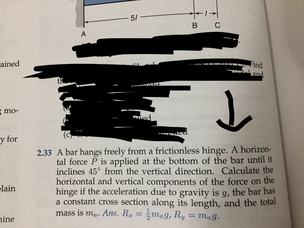 Solved A bar hangs freely from a frictionless hinge. A | Chegg.com