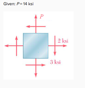 Solved Given: P 14 ksi 2 ksi 3 ksi | Chegg.com