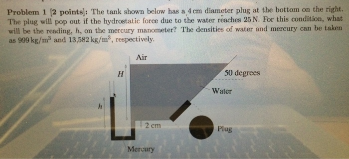Solved The tank shown below has a 4cm diameter plug at the | Chegg.com