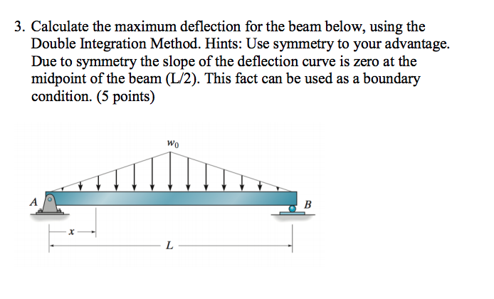 Solved 3. Calculate the maximum deflection for the beam | Chegg.com