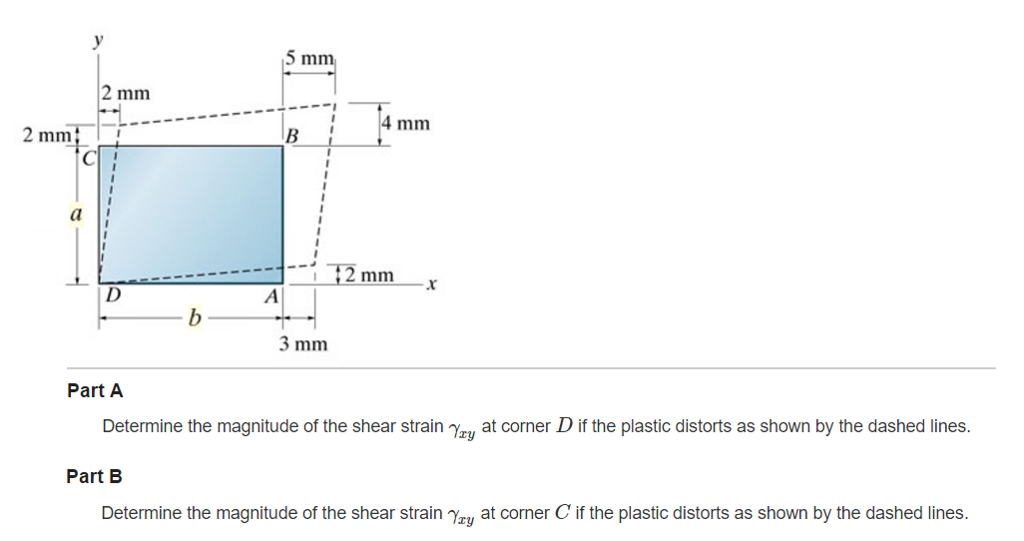 Solved The piece of plastic is originally rectangular. | Chegg.com