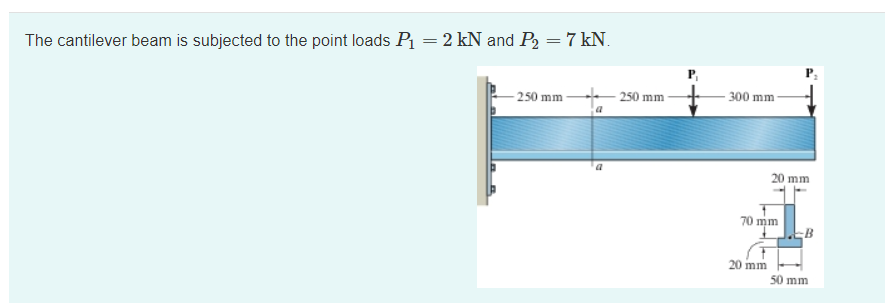 Solved The cantilever beam is subjected to the point loads | Chegg.com