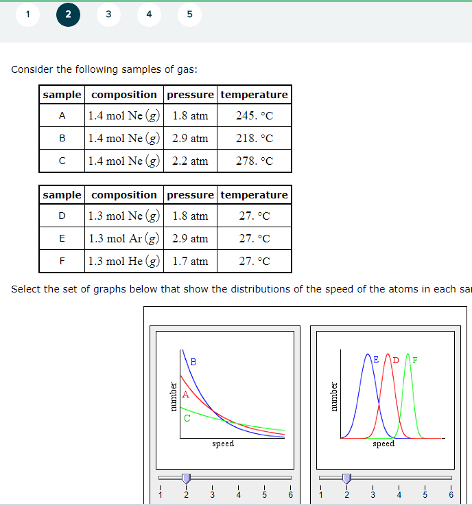 Solved 4 Consider the following samples of gas: sample | Chegg.com