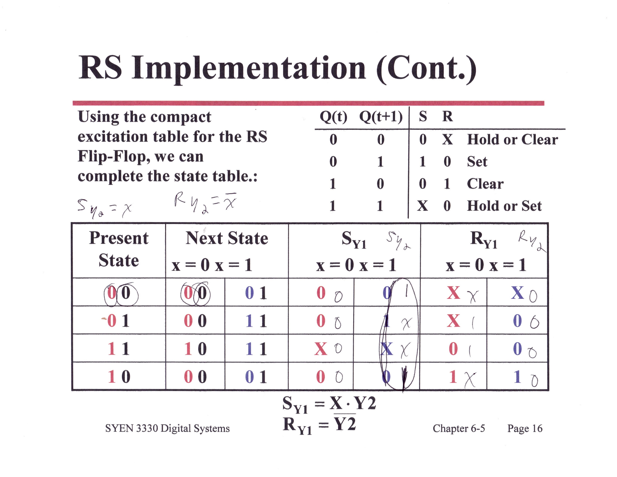 How do I draw a circuit based on SR as pictured | Chegg.com