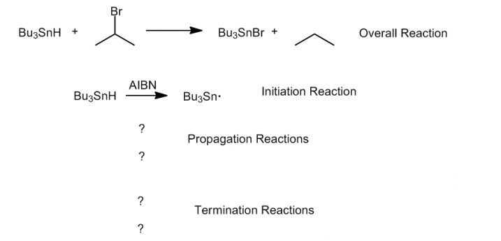 Solved Bu3SnH + Bu3SnBr + Overall Reaction Bu3SnH AIBN | Chegg.com