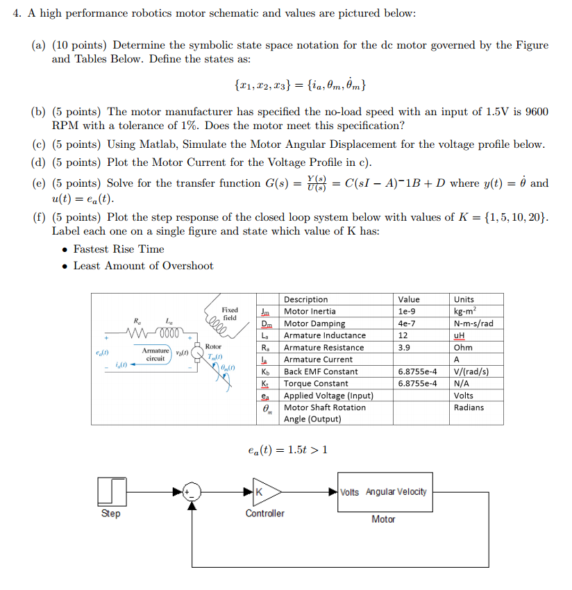 Solved A High Performance Robotics Motor Schematic And Va