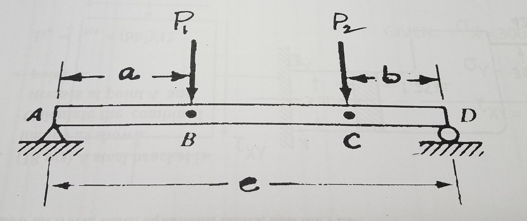 Solved Show all work, units, equations, and the FBD. For | Chegg.com