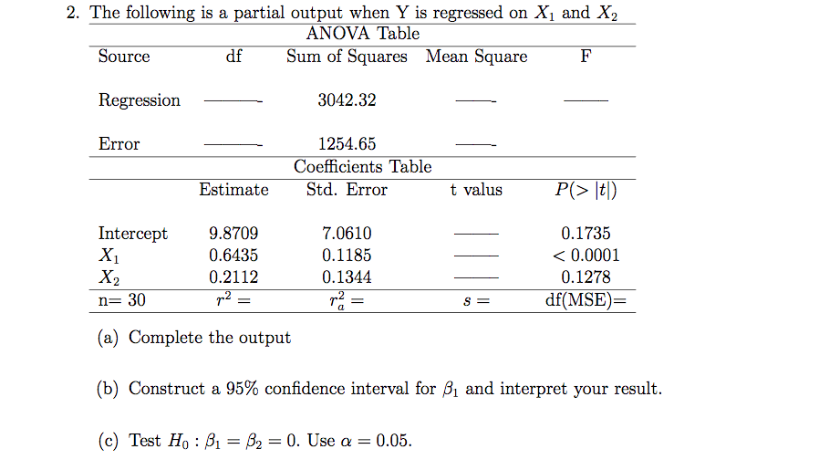 Solved 2 The Following Is A Partial Output When Y Is
