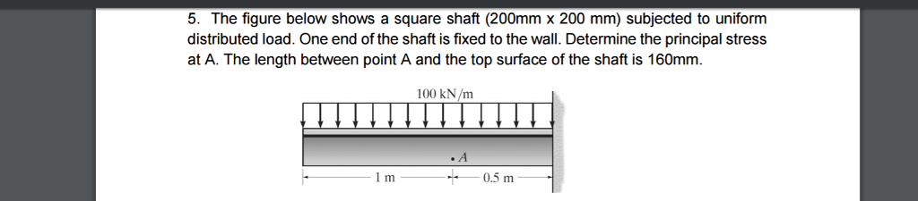 Solved The figure below shows a square shaft (200mm times | Chegg.com