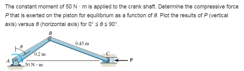 Solved The constant moment of 50 N m is applied to the crank | Chegg.com