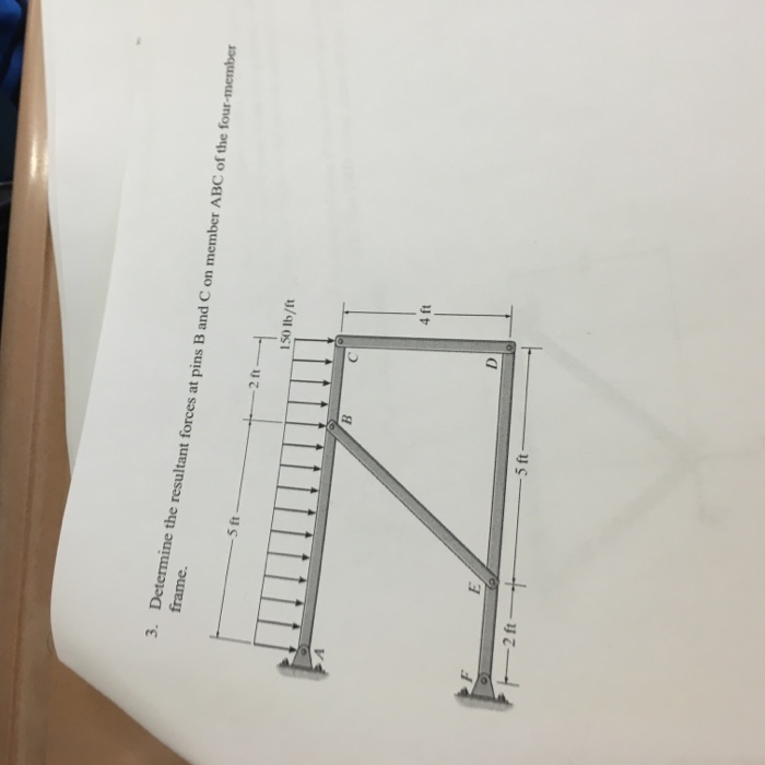Solved Determine the resultant forces at pins B and C on | Chegg.com