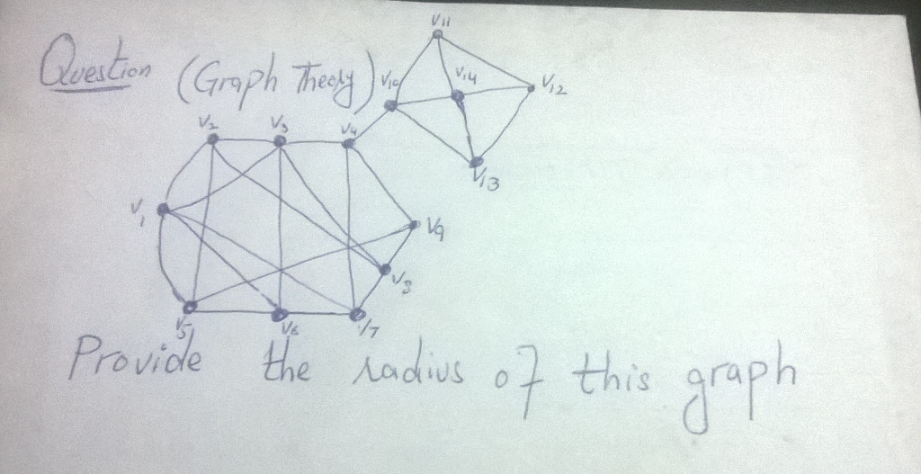 Solved Vil 12 13 VE | Chegg.com