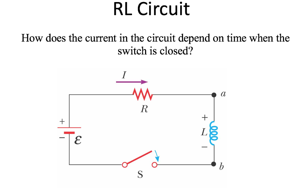 Solved How does the current in the circuit depend on time | Chegg.com