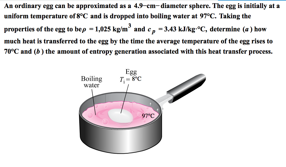 Solved An ordinary egg can be approximated as a | Chegg.com
