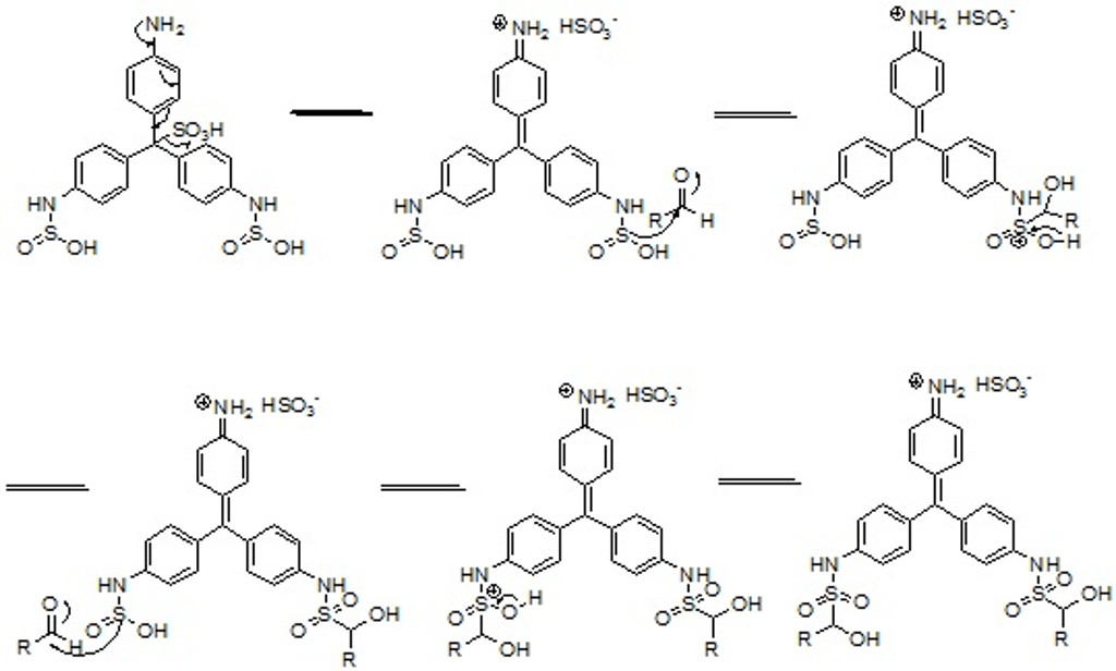 Solved In step 3 (last pic on the right, top) there is an | Chegg.com
