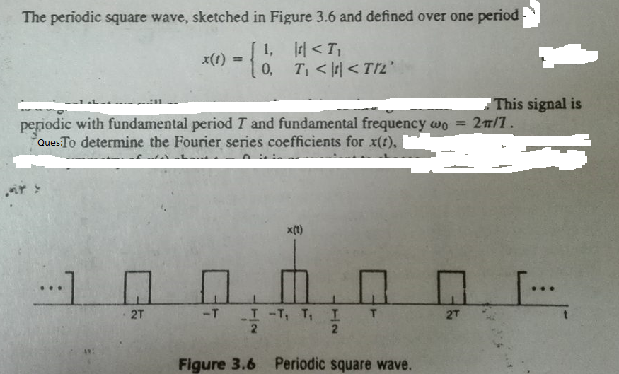 Solved The periodic square wave, sketched in Figure 3.6 and | Chegg.com