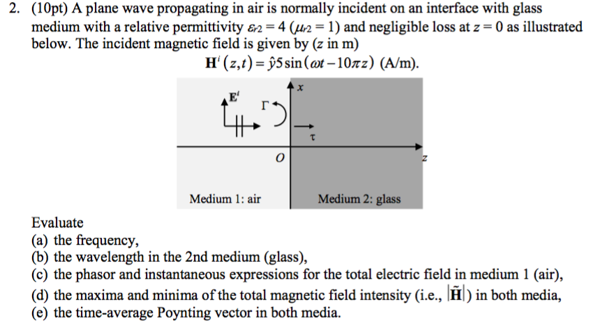 Solved A plane wave propagating in air is normally incident | Chegg.com