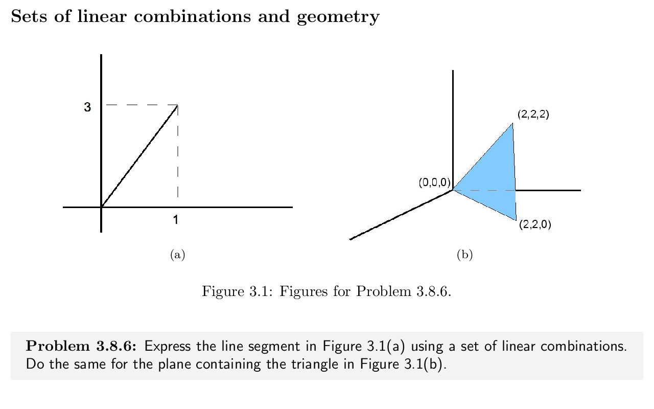 Solved Sets of linear combinations and geometry Express the | Chegg.com