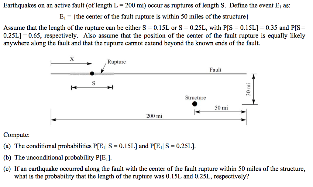 Solved Earthquakes along an active fault (of length L = 200 | Chegg.com
