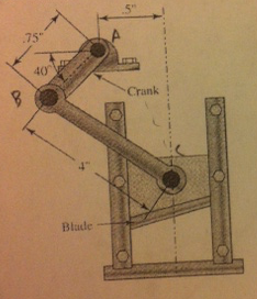 Solved For the Shearing mechanism in the figure at position | Chegg.com