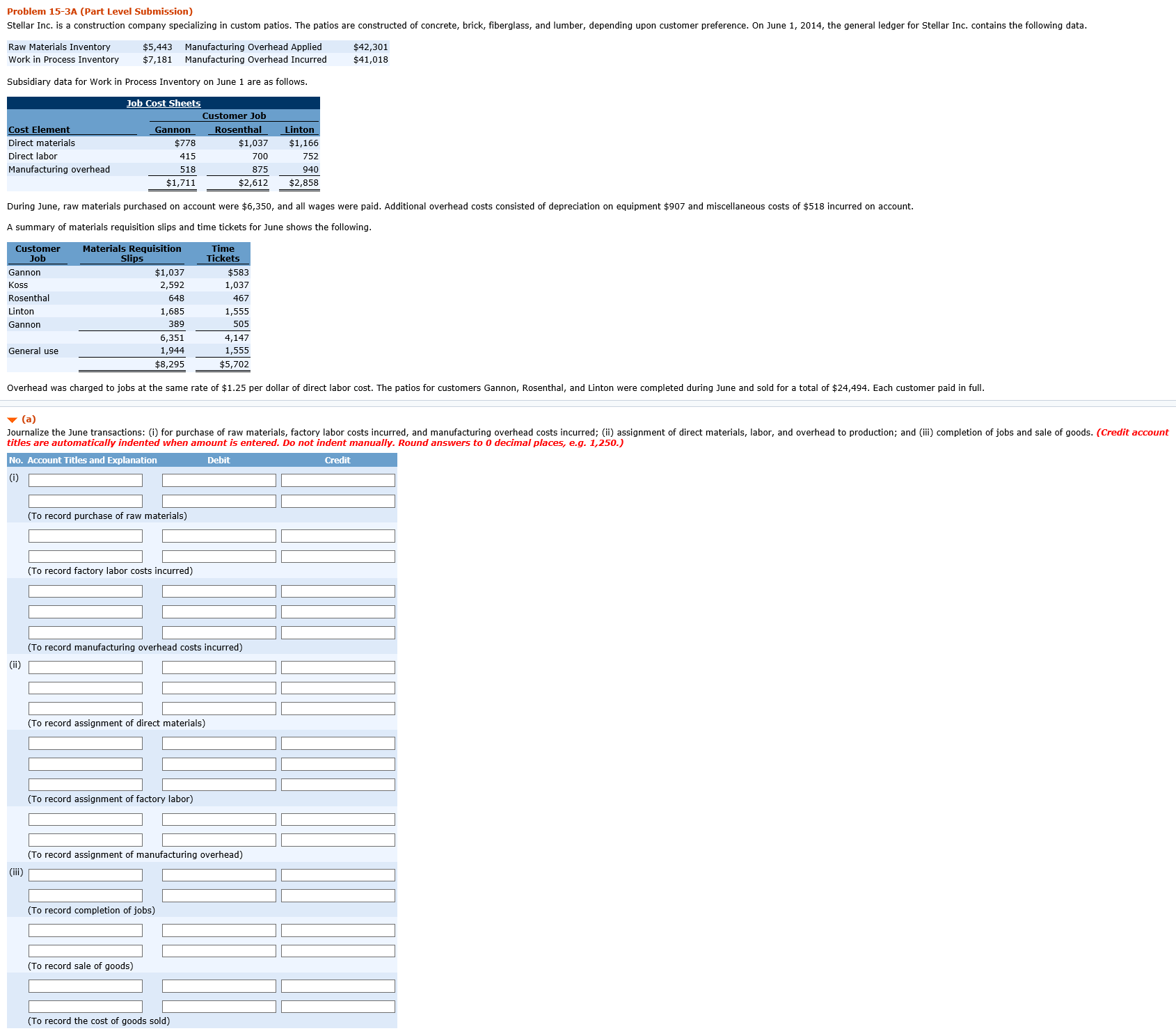 Solved Problem 15-3A (Part Level Submissi The pati cted | Chegg.com