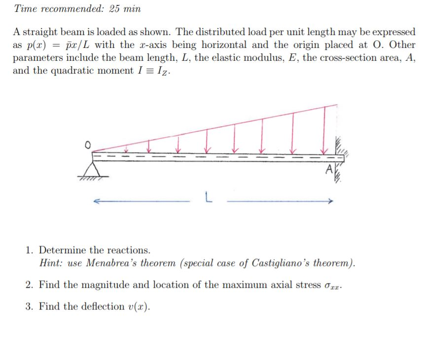 Solved Time recommended: 25 min A straight beam is loaded as | Chegg.com