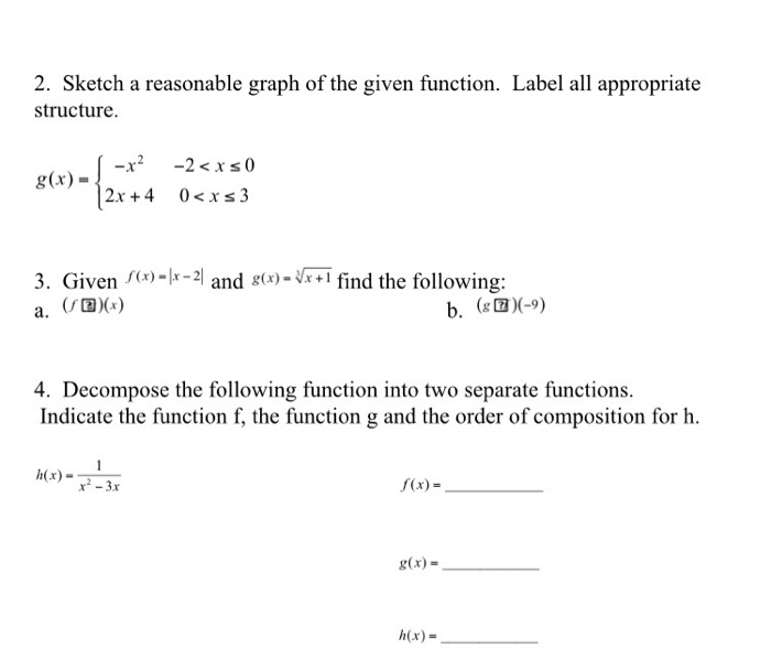 Solved Sketch a reasonable graph of the given function. | Chegg.com