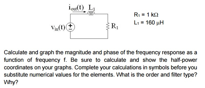 Solved Calculate and graph the magnitude and phase of the | Chegg.com