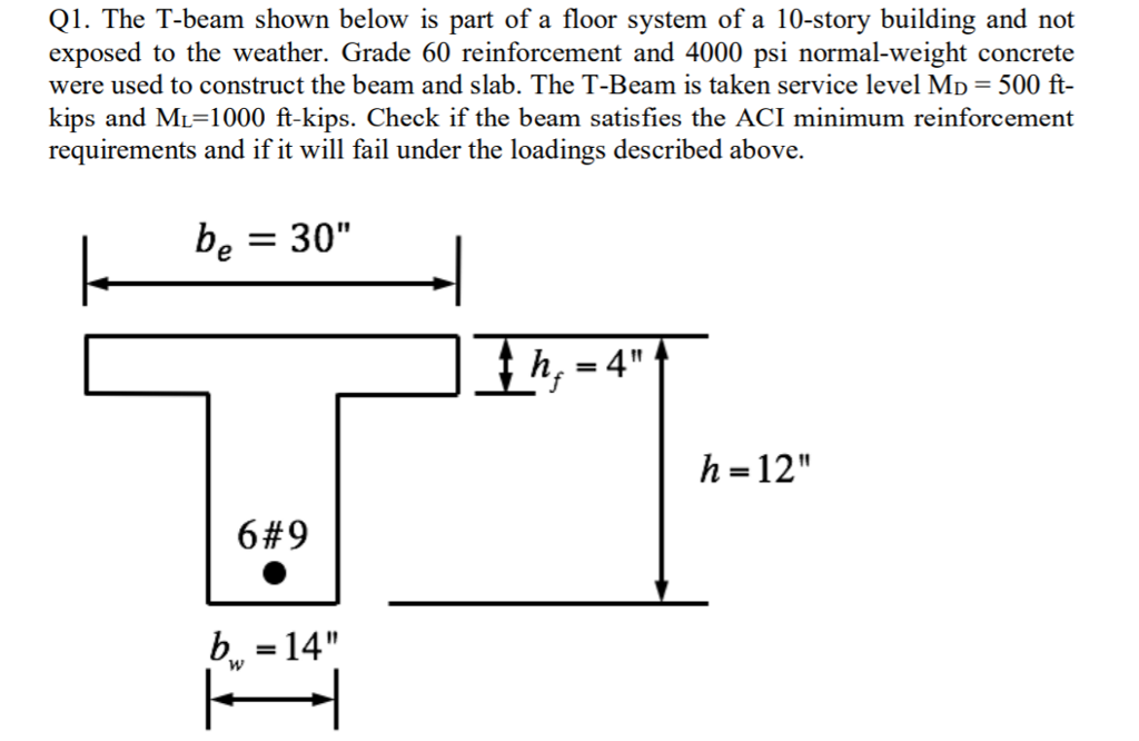 Solved Q1. The T-beam shown below is part of a floor system | Chegg.com