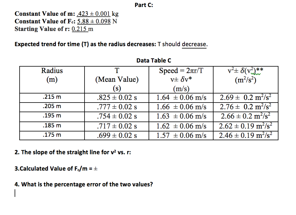 Solved Part C: Constant Value of m: .423 ± 0.001 kg Constant | Chegg.com