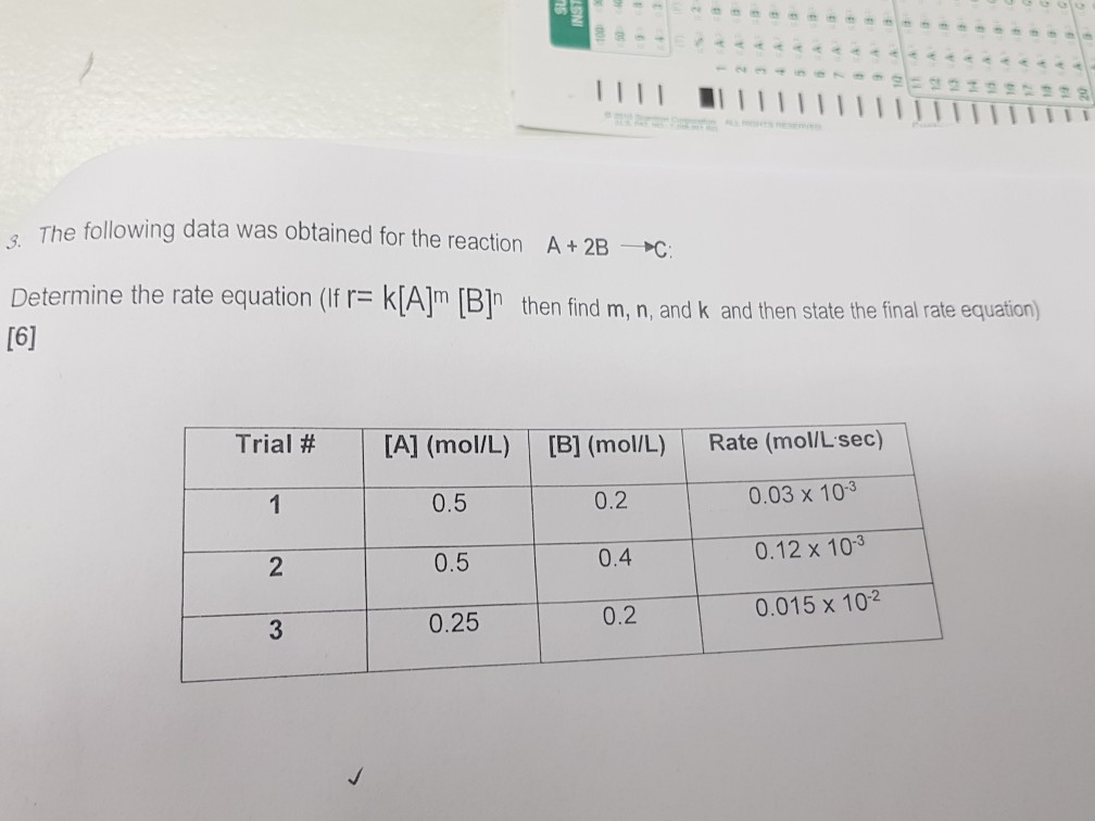 Solved as The follow .3 Determine the rate equation | Chegg.com