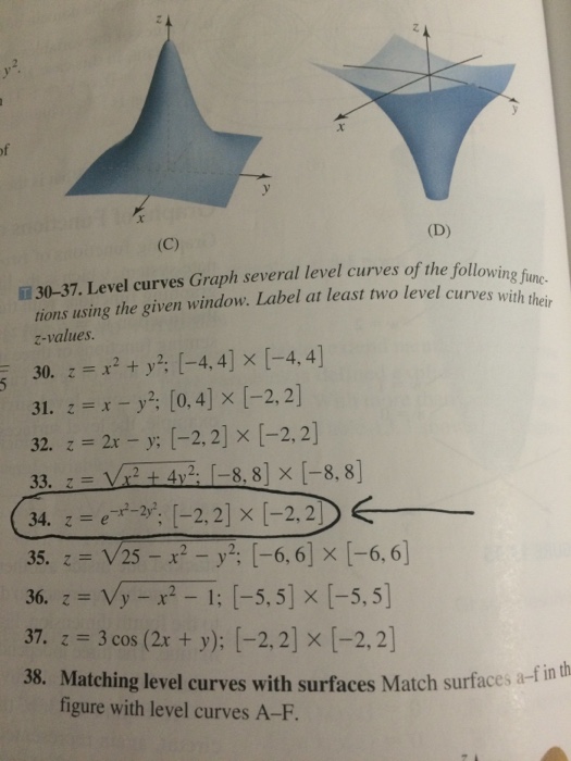 Solved Level Curves Given Graph Several Level Curves Of The Chegg
