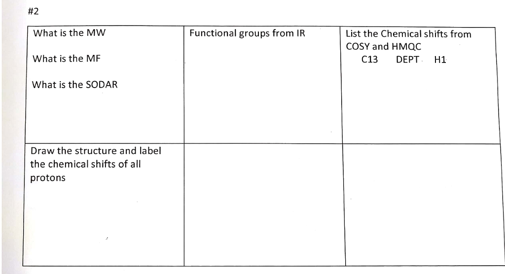 Solved Find the structure of the compoind based on IR, | Chegg.com