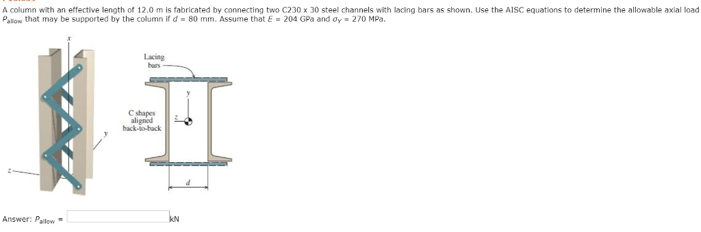 Solved A column with an effective length of 12.0 m is | Chegg.com