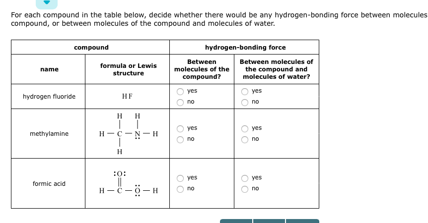 Solved For each compound in the table below, decide whether | Chegg.com