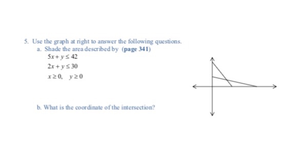 Solved Use the graph at right to answer the following | Chegg.com